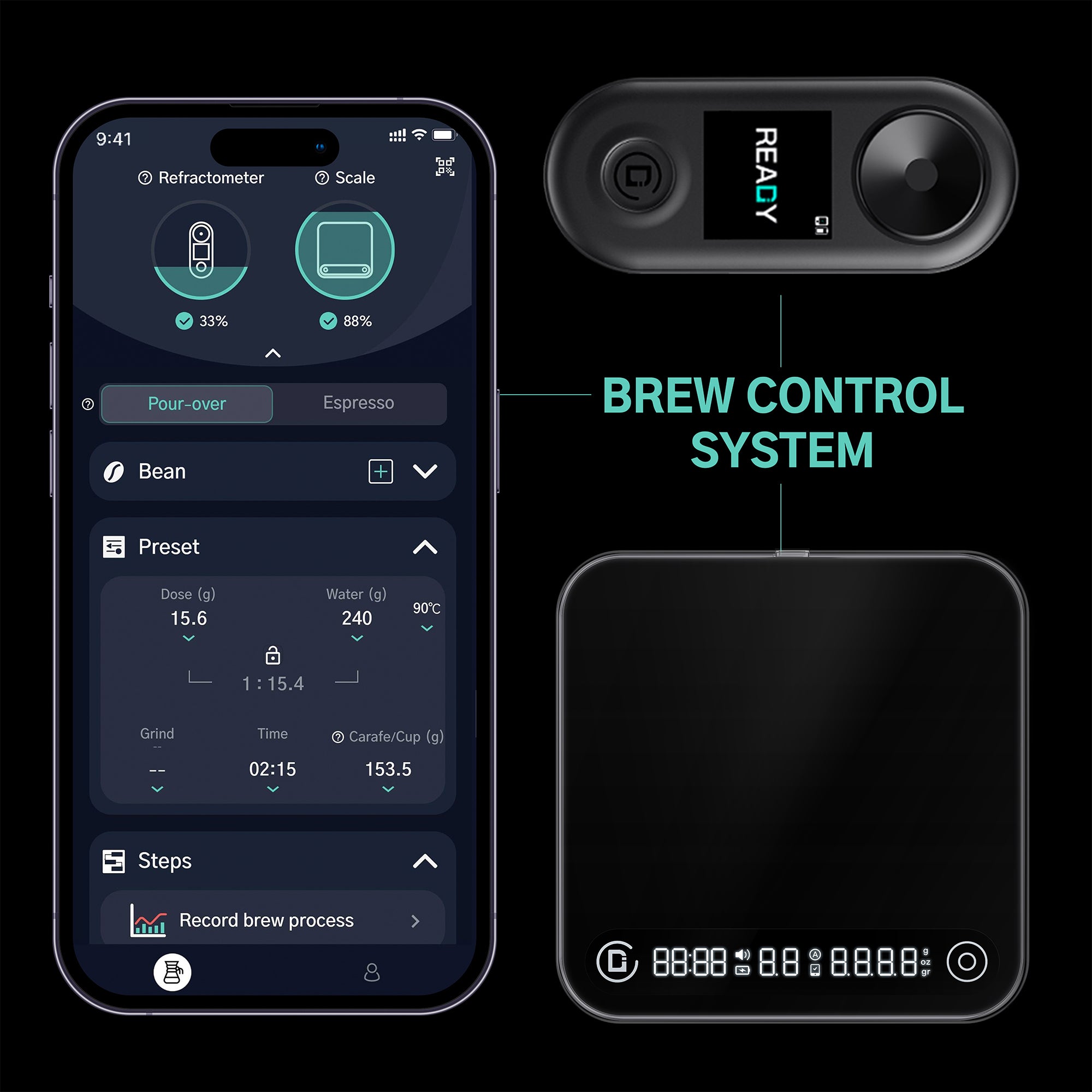 R2 Extract & Microbalance Ti : The Brew Control System Black – DiFluid