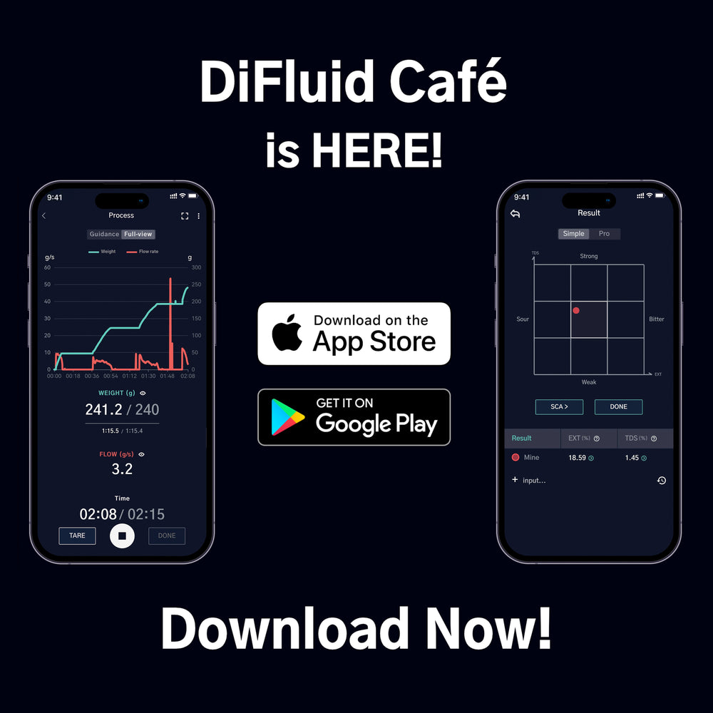 Bundles & Accessories – DiFluid