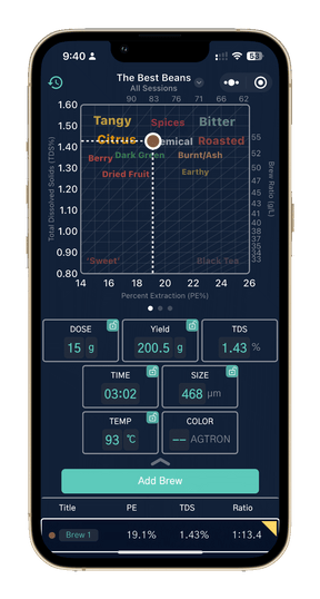 DiFluid Coffee TDS R2 Extract