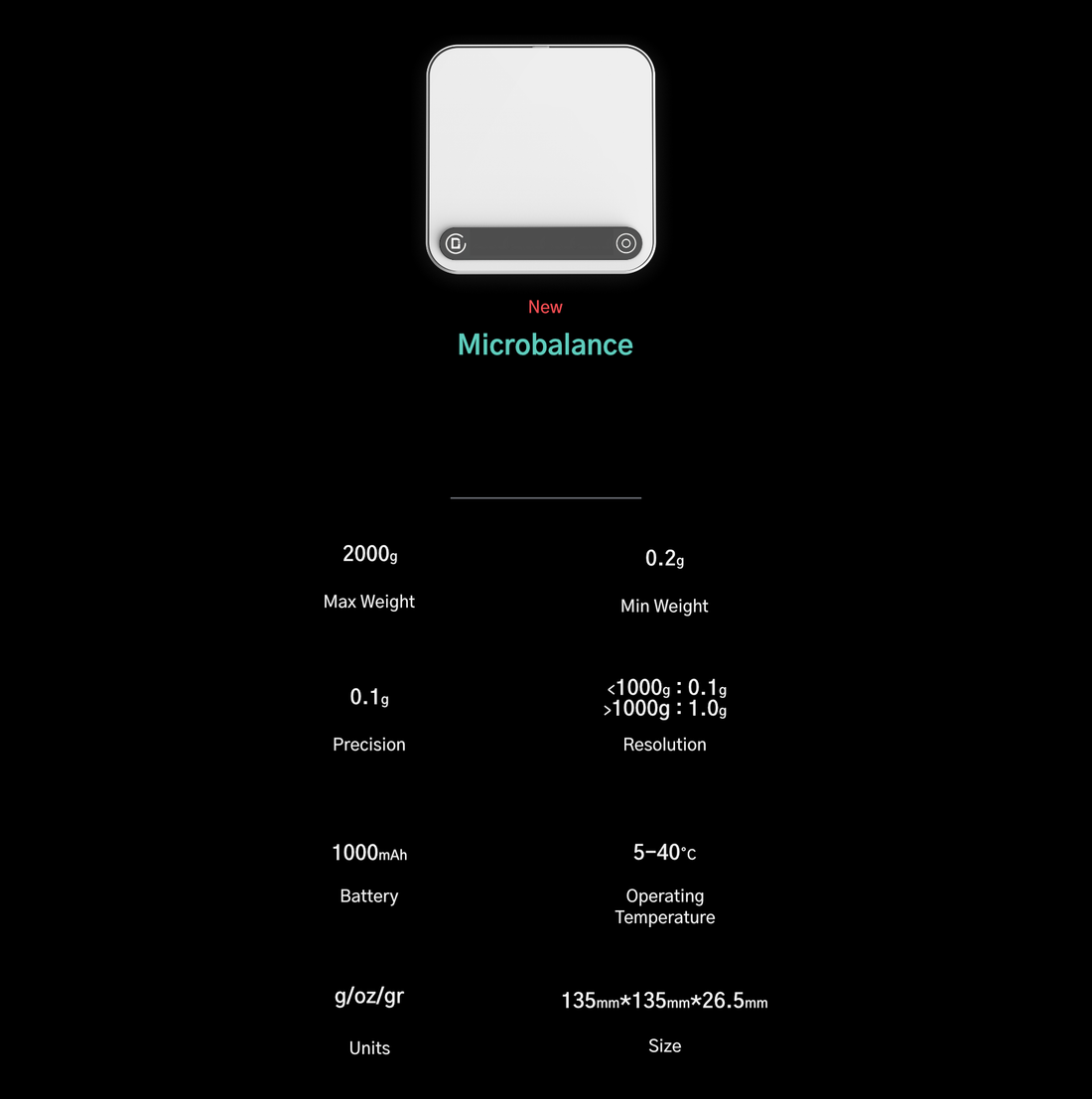 Microbalance - Coffee Brewing Scale – DiFluid