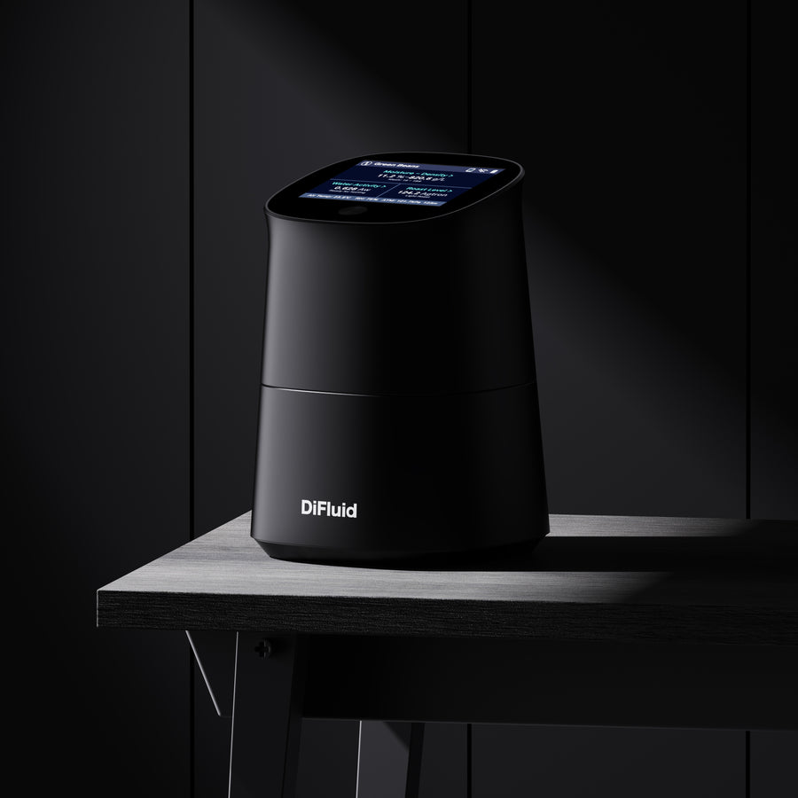 Color Meters – DiFluid