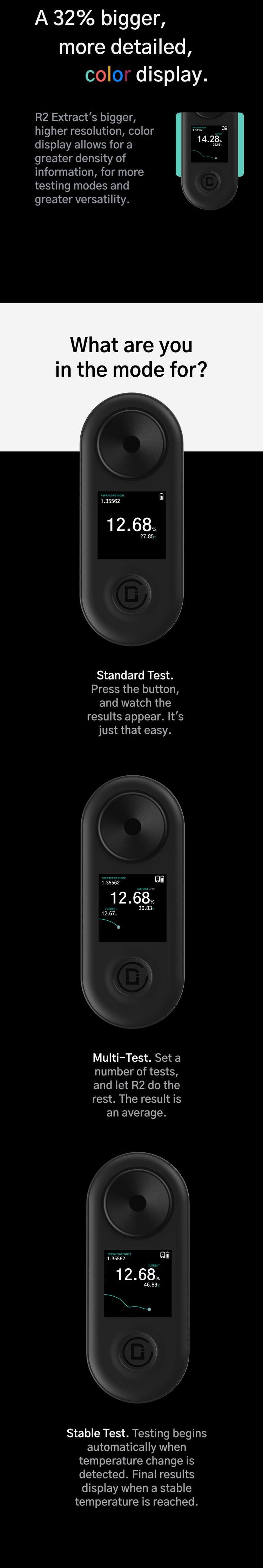 DiFluid Coffee TDS R2 Extract