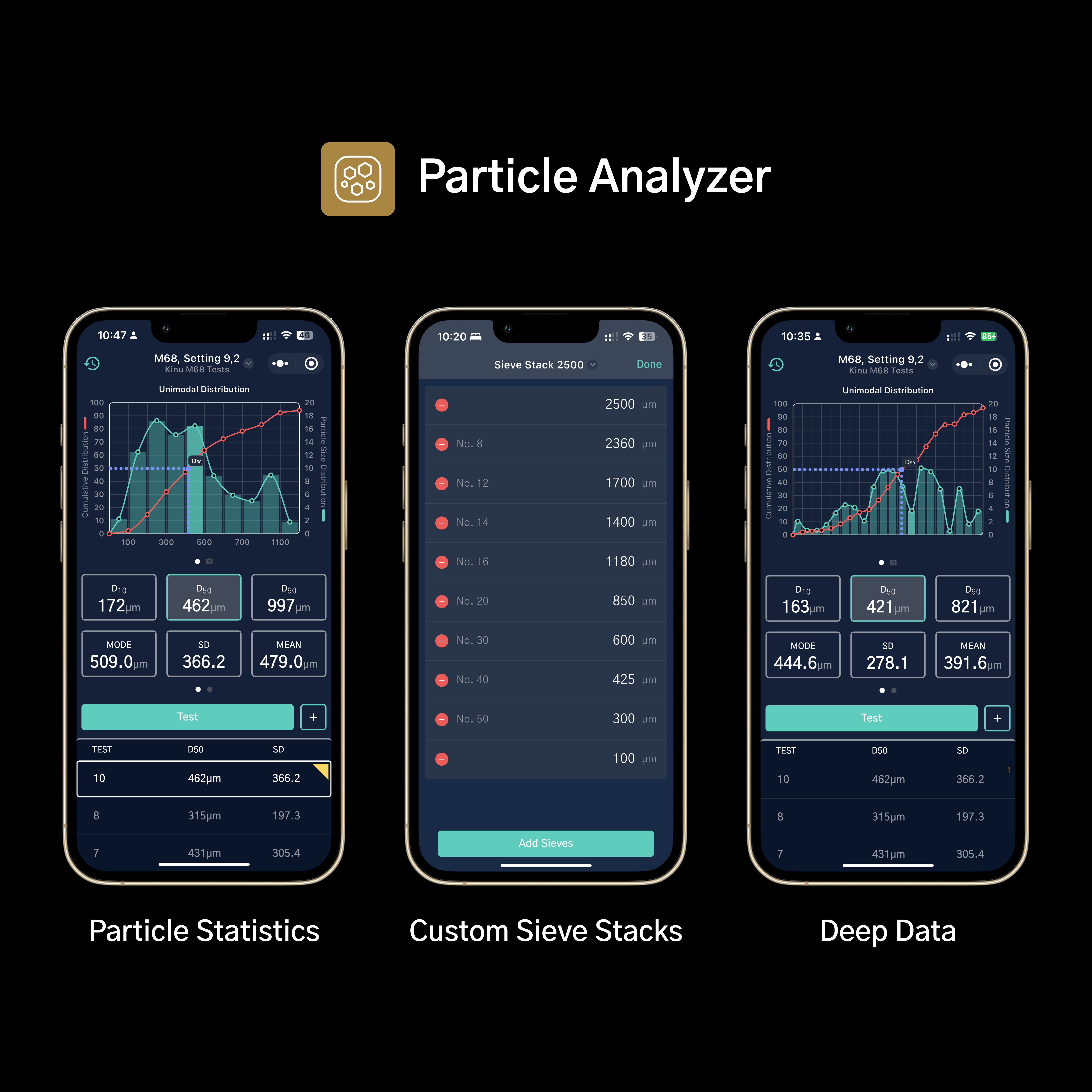DiFluid Omni - Roast Color Meter & Particle Size Analyzer
